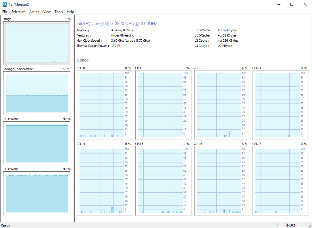 Les meilleurs outils de diagnostic gratuits pour Windows • PEI